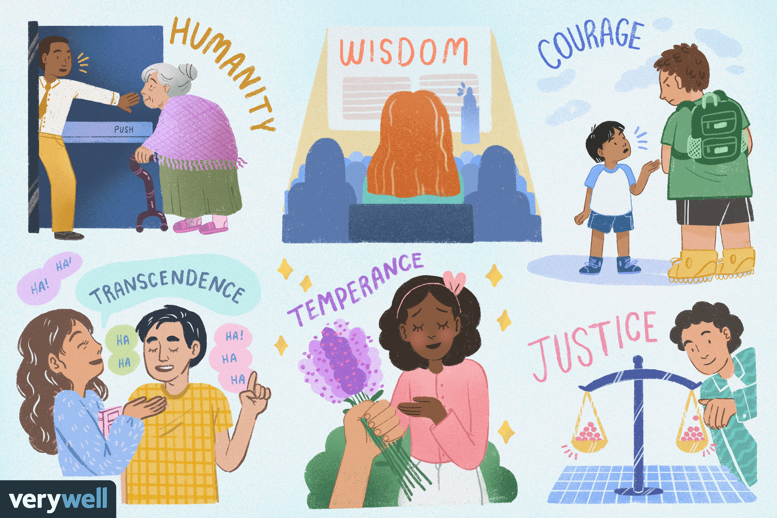 What are the 24 Character Strengths? – Mr Sanchez Tutoring